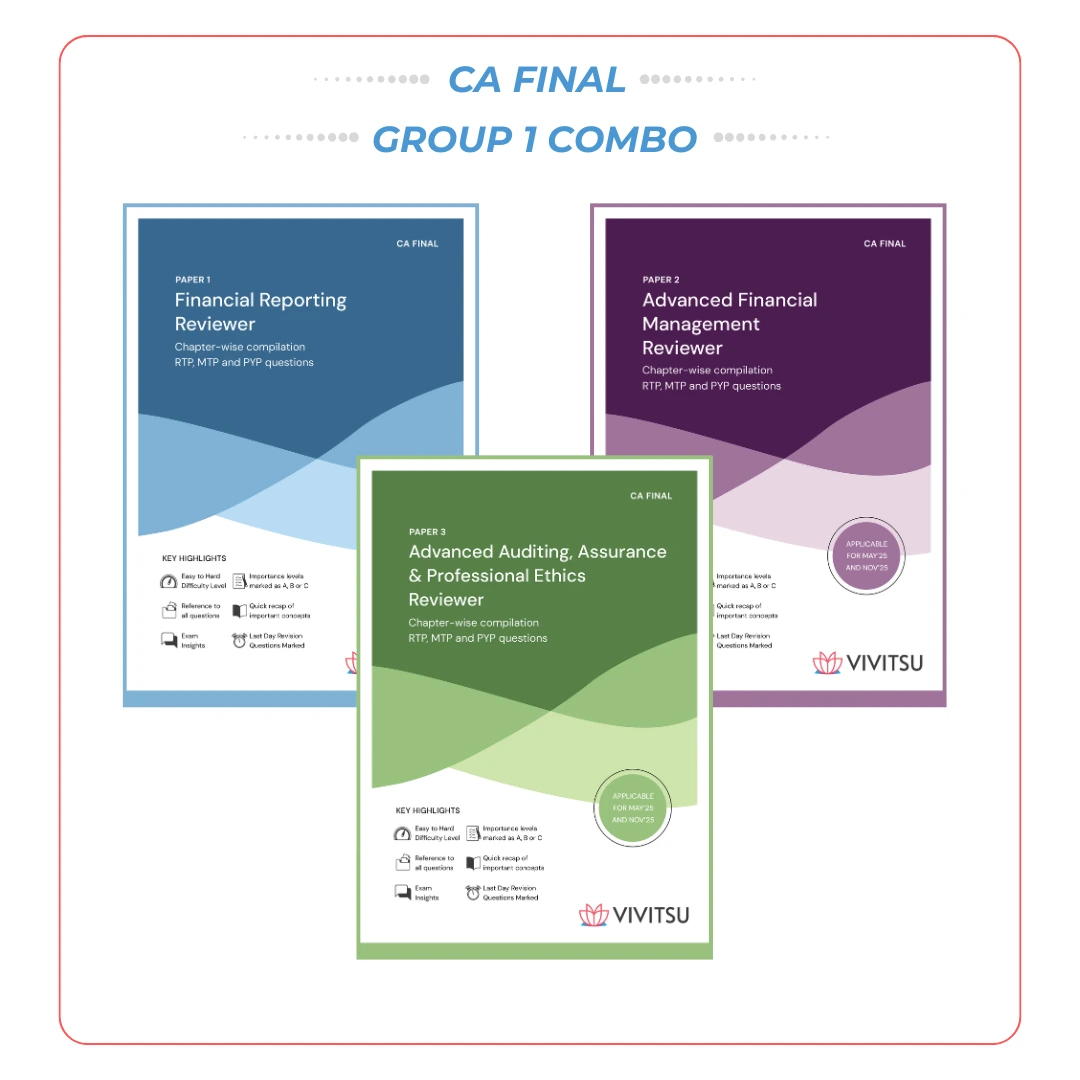 Vivitsu | Course Portal